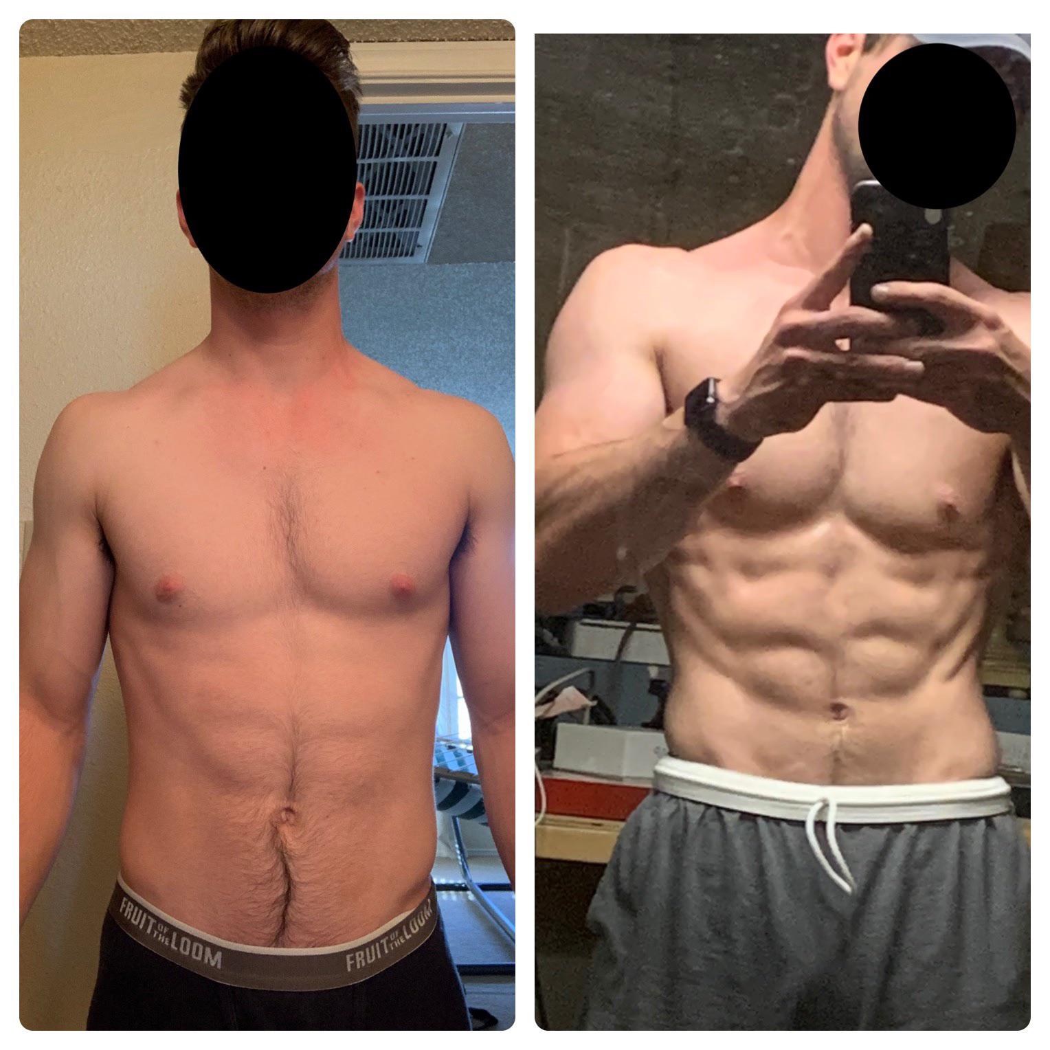 Quarantine gainz | Scrolller