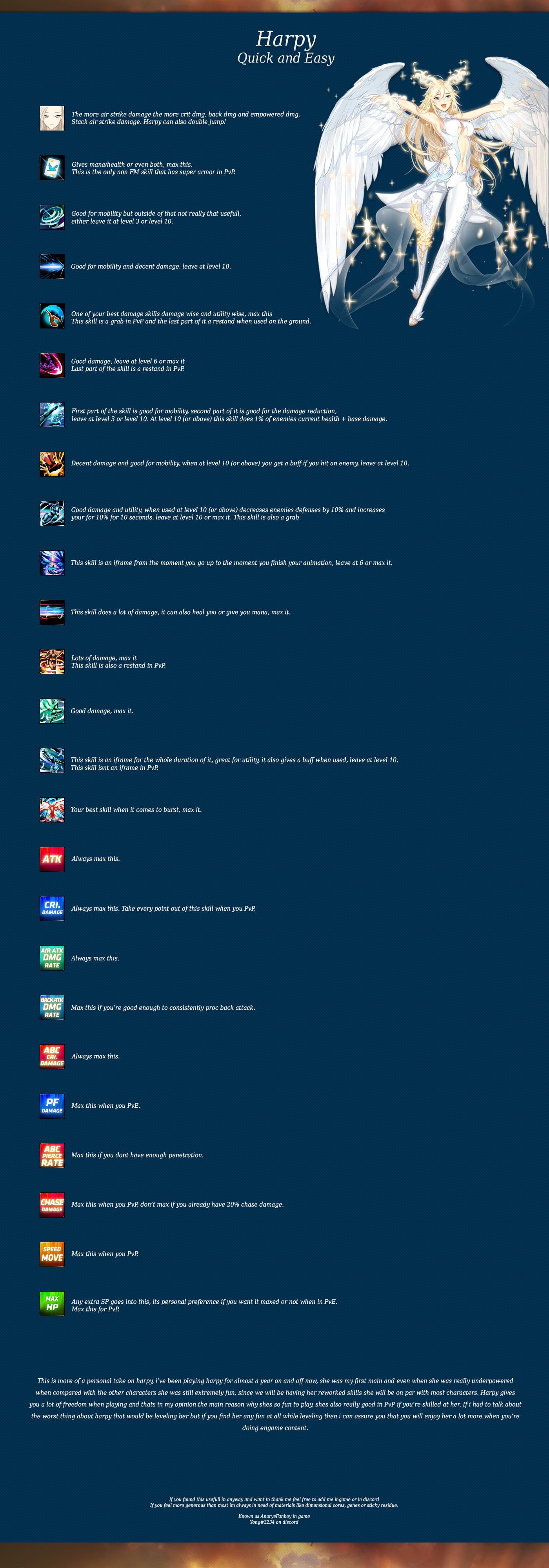 Quick and simple harpy guide #VoteHarpy | Scrolller