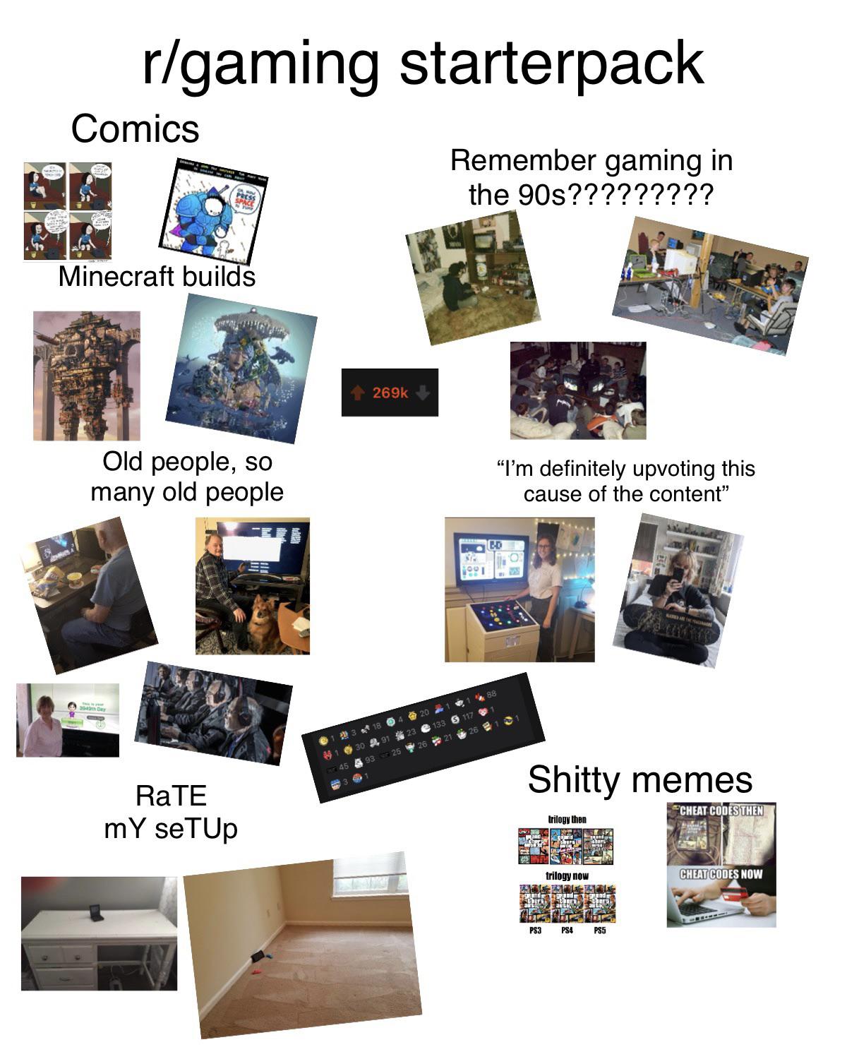 r/gaming starterpack | Scrolller