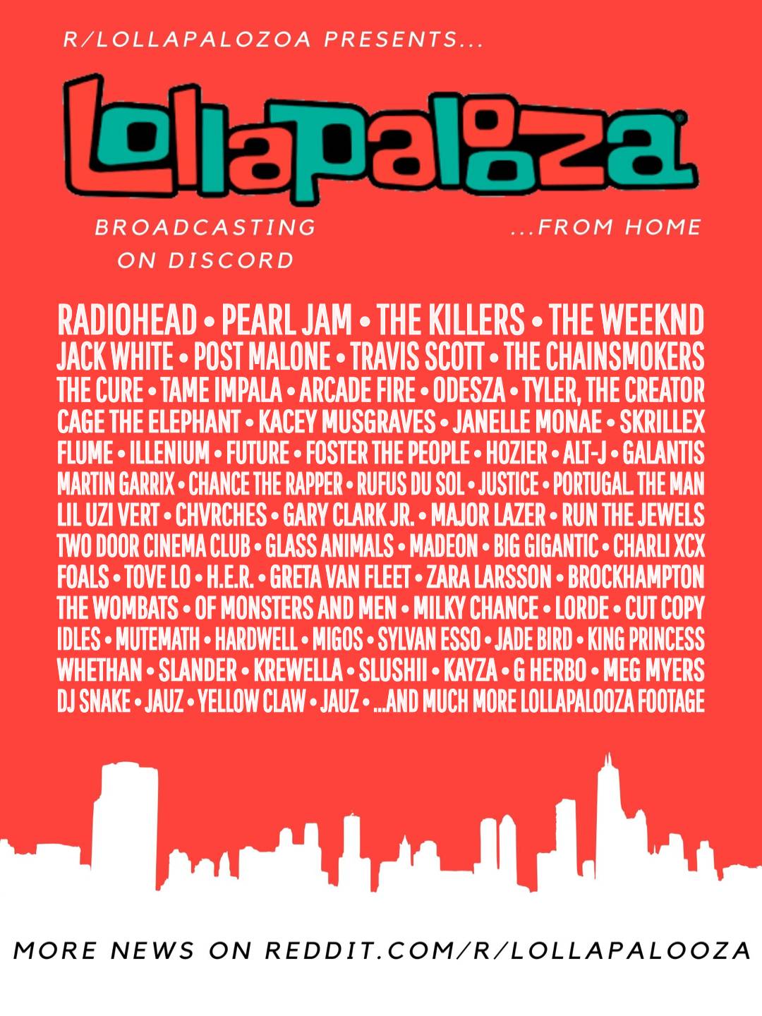 r/Lollapalooza Presents...Lollapalooza..From Home | Scrolller