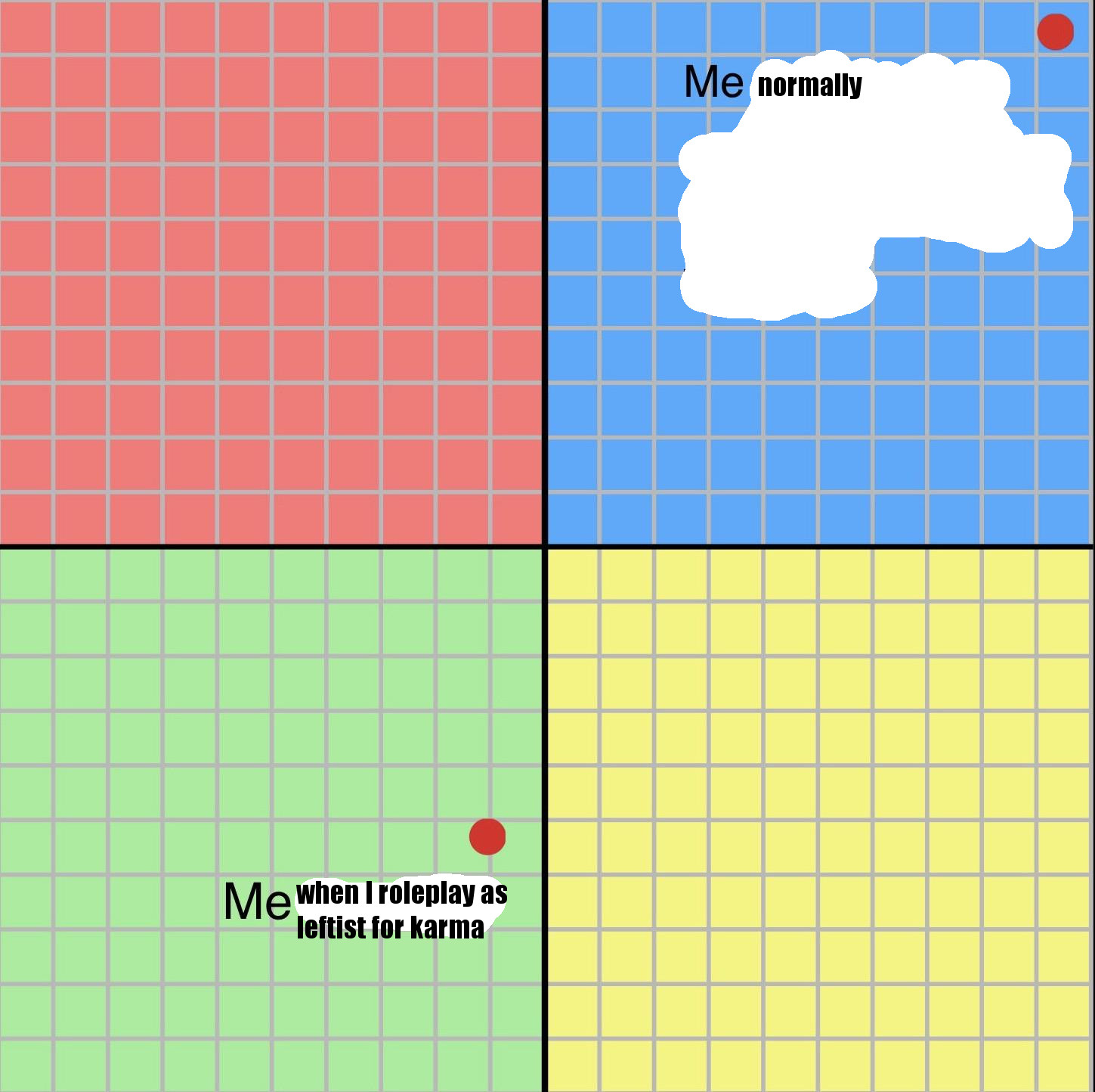 r/PCM momento | Scrolller