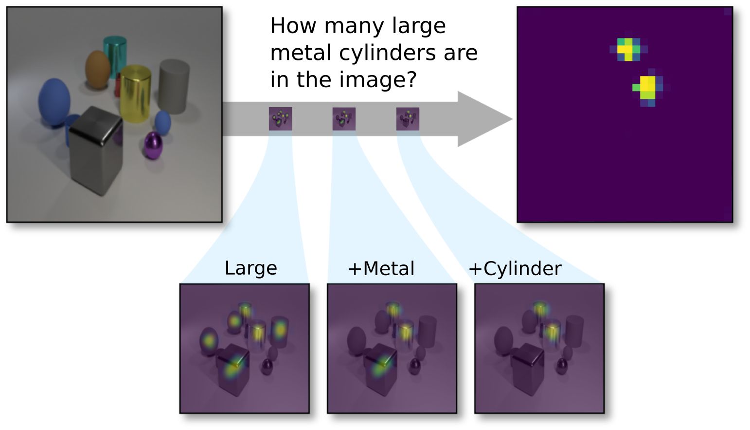 [R] Transparency by Design: Closing the Gap Between Performance and ...