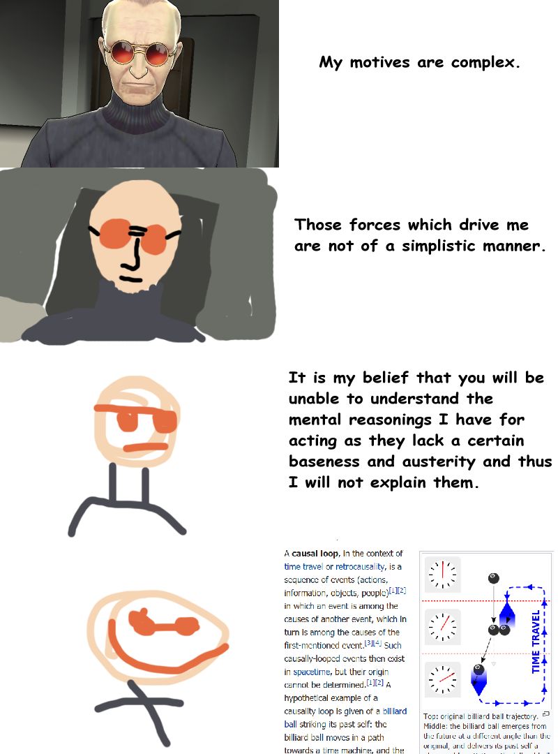 r ur motives complex? | Scrolller