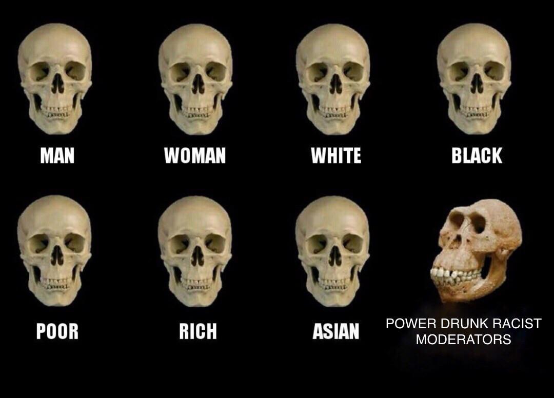 Racist mod | Scrolller