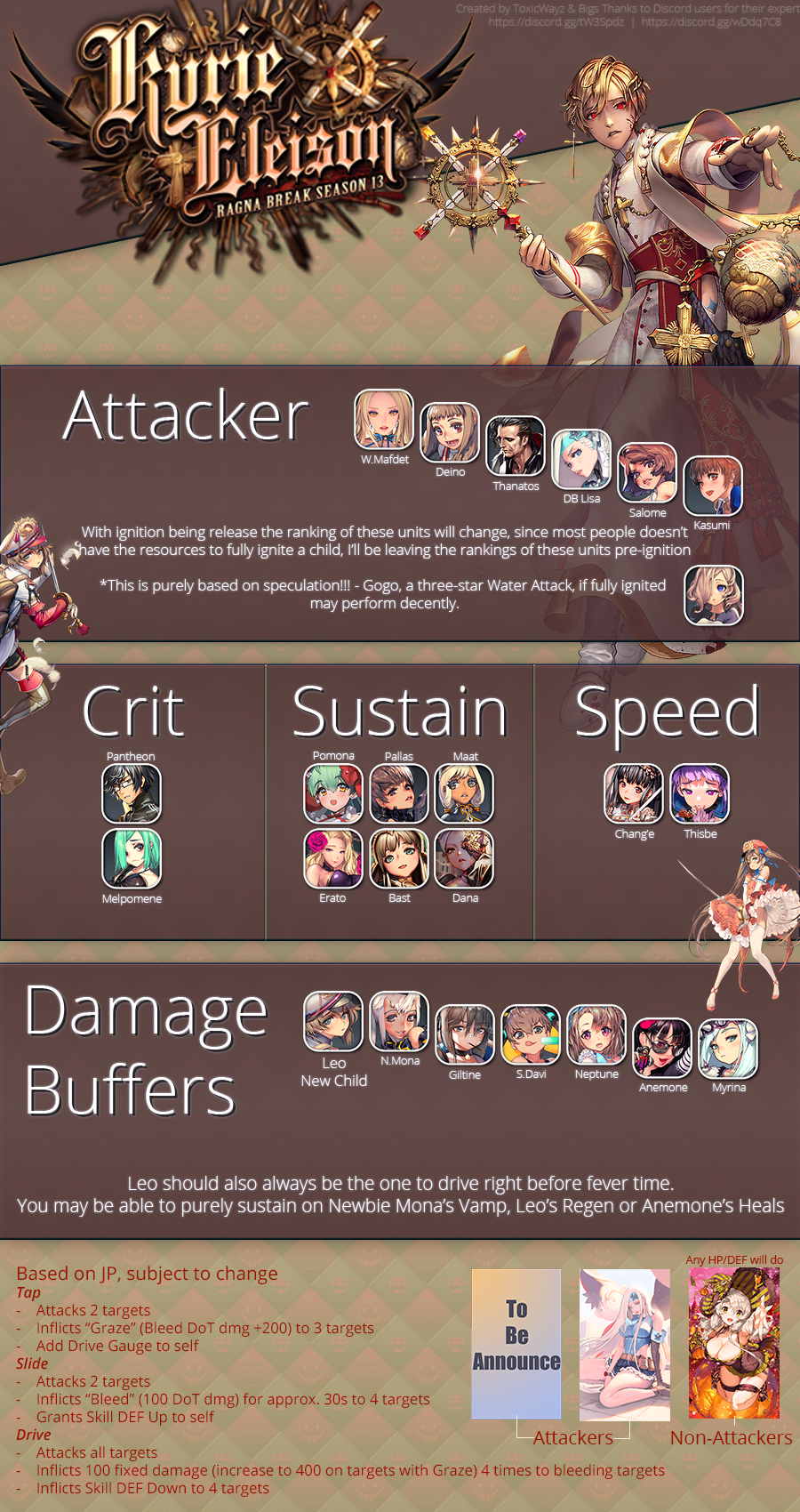 Ragna Break: Season 13 - Kyrie Eleison Team Comp Guide | Scrolller