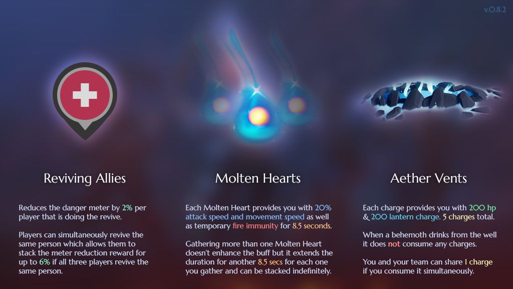 Random Dauntless Facts: Reviving Allies | Molten Hearts | Aether Vents | Scrolller