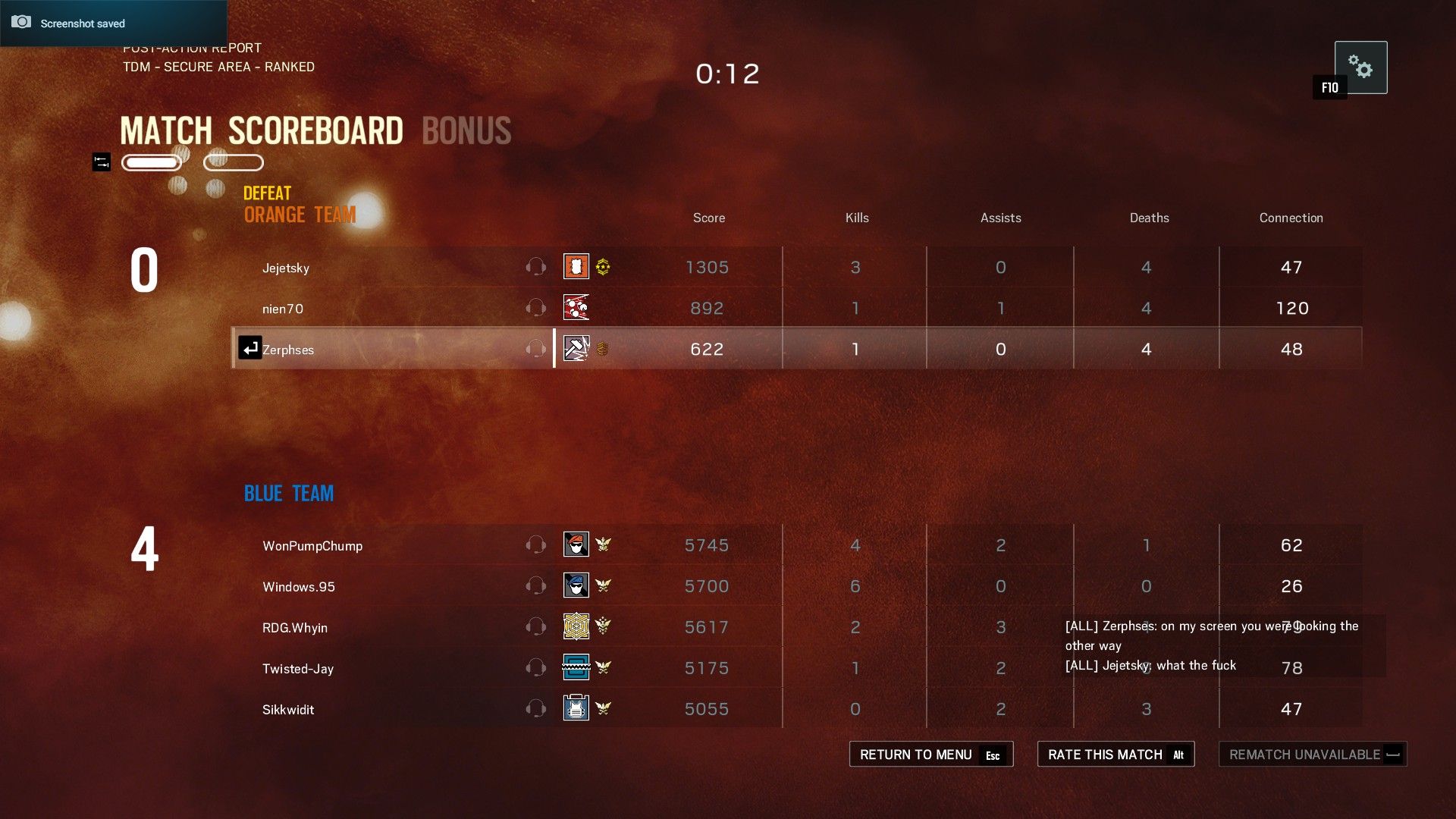 Ranked in a nutshell | Scrolller