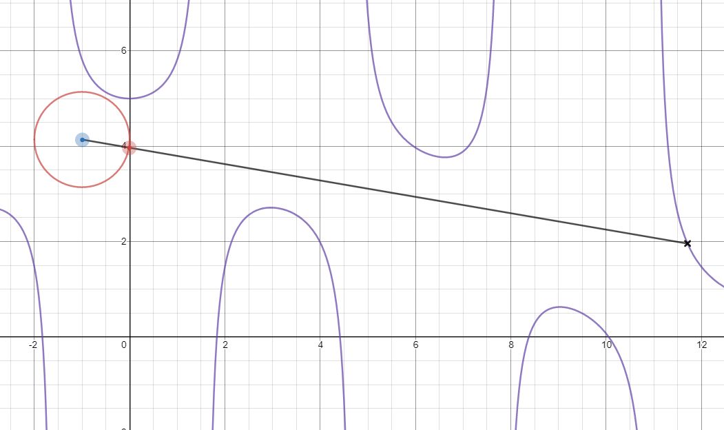 Ray-Marching w/ the new simulator objects | Scrolller