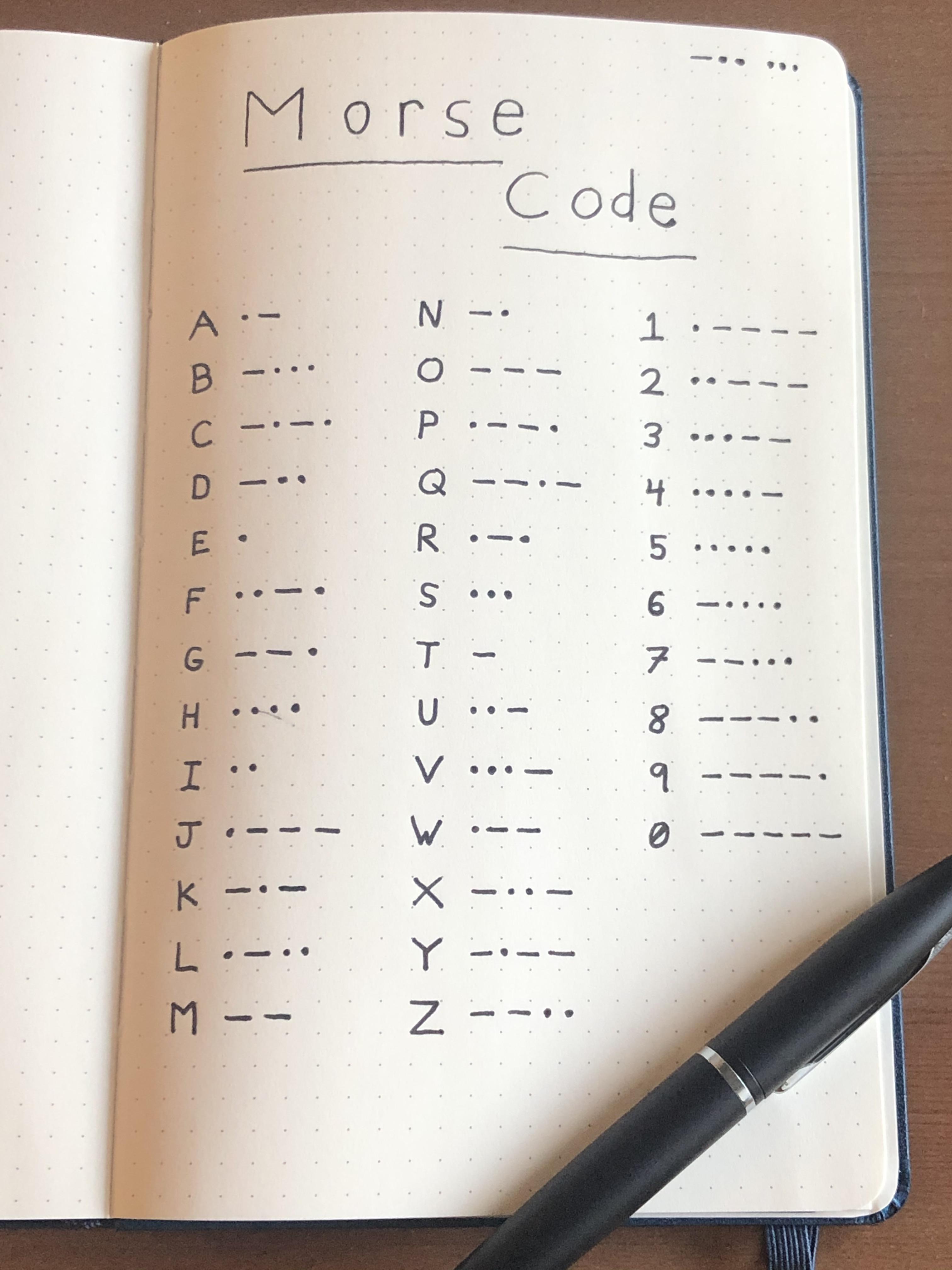 Ready to learn Morse! | Scrolller