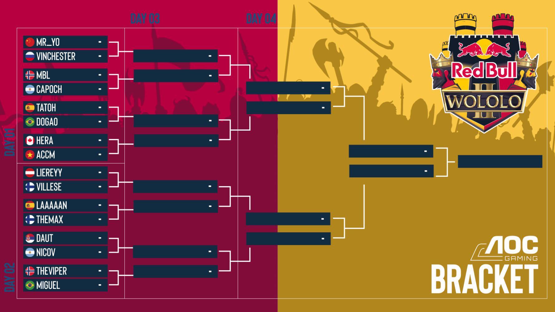 Red Bull Wololo 2 Bracket is out | Scrolller