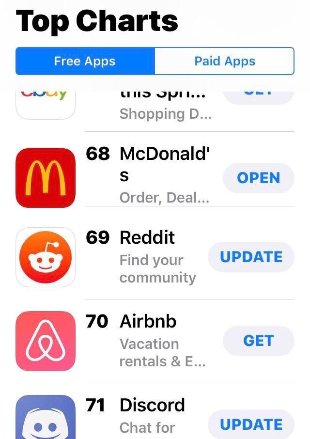 Reddit in the app charts. Just gonna say nice | Scrolller