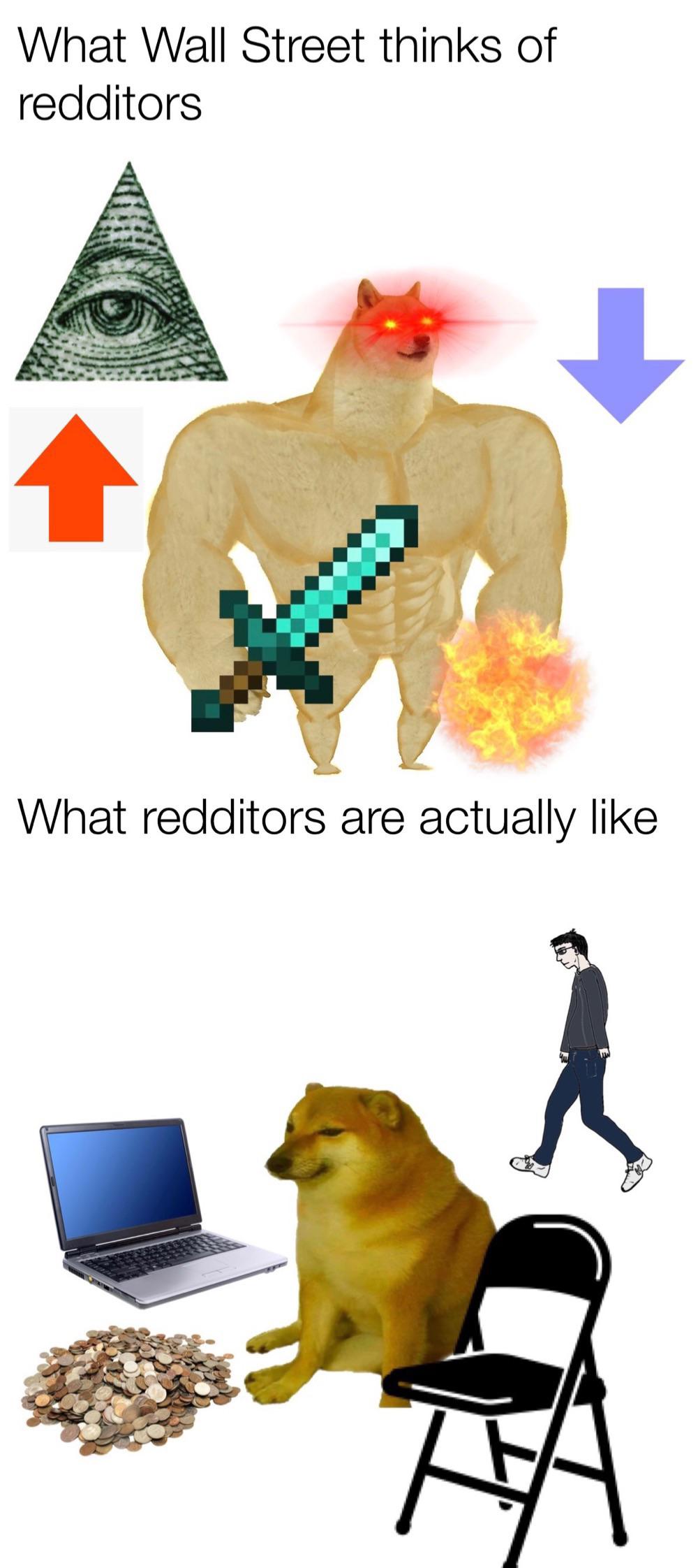 Redditors 101 | Scrolller