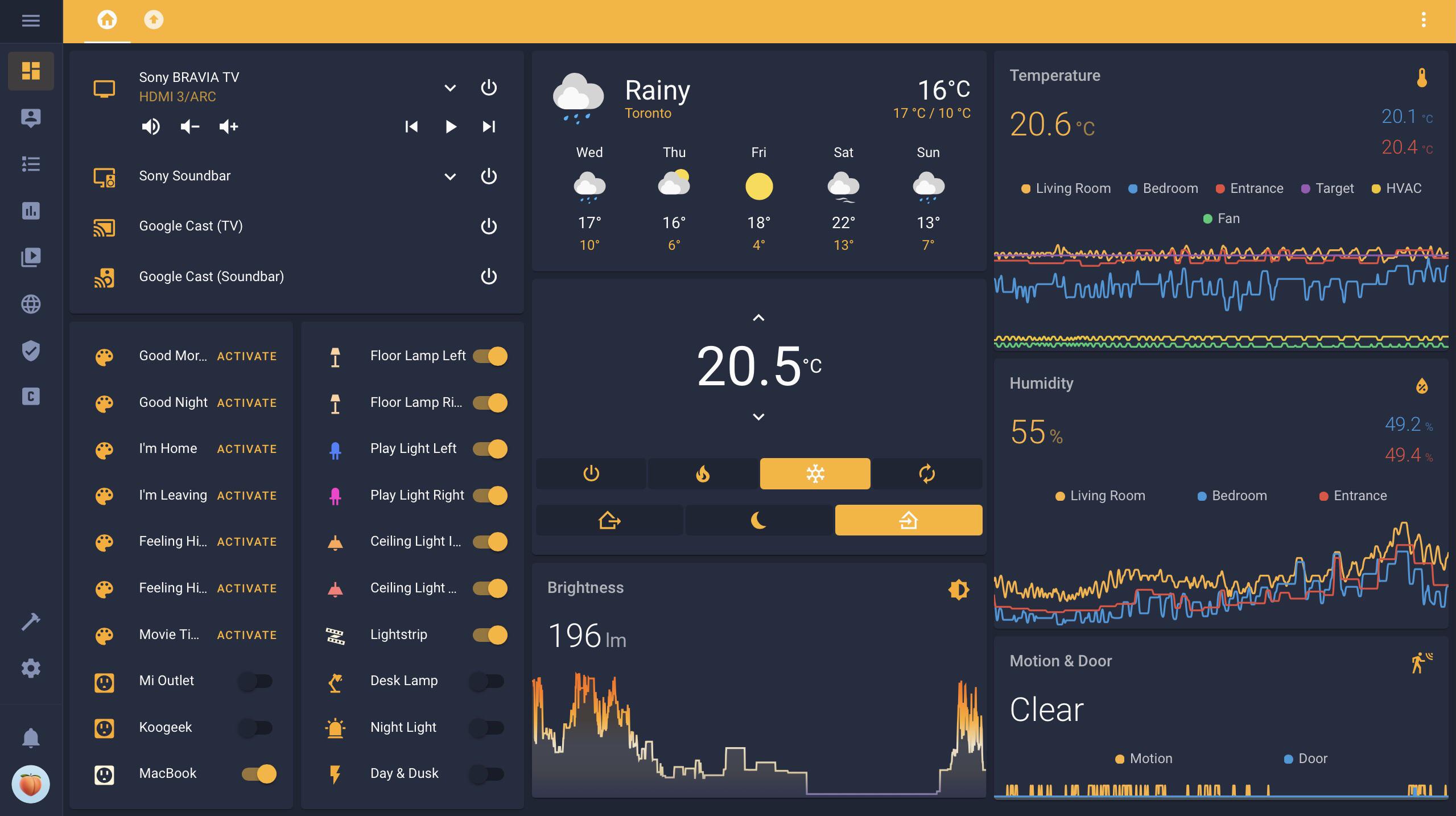 Refreshed dashboard 🏡 | Scrolller