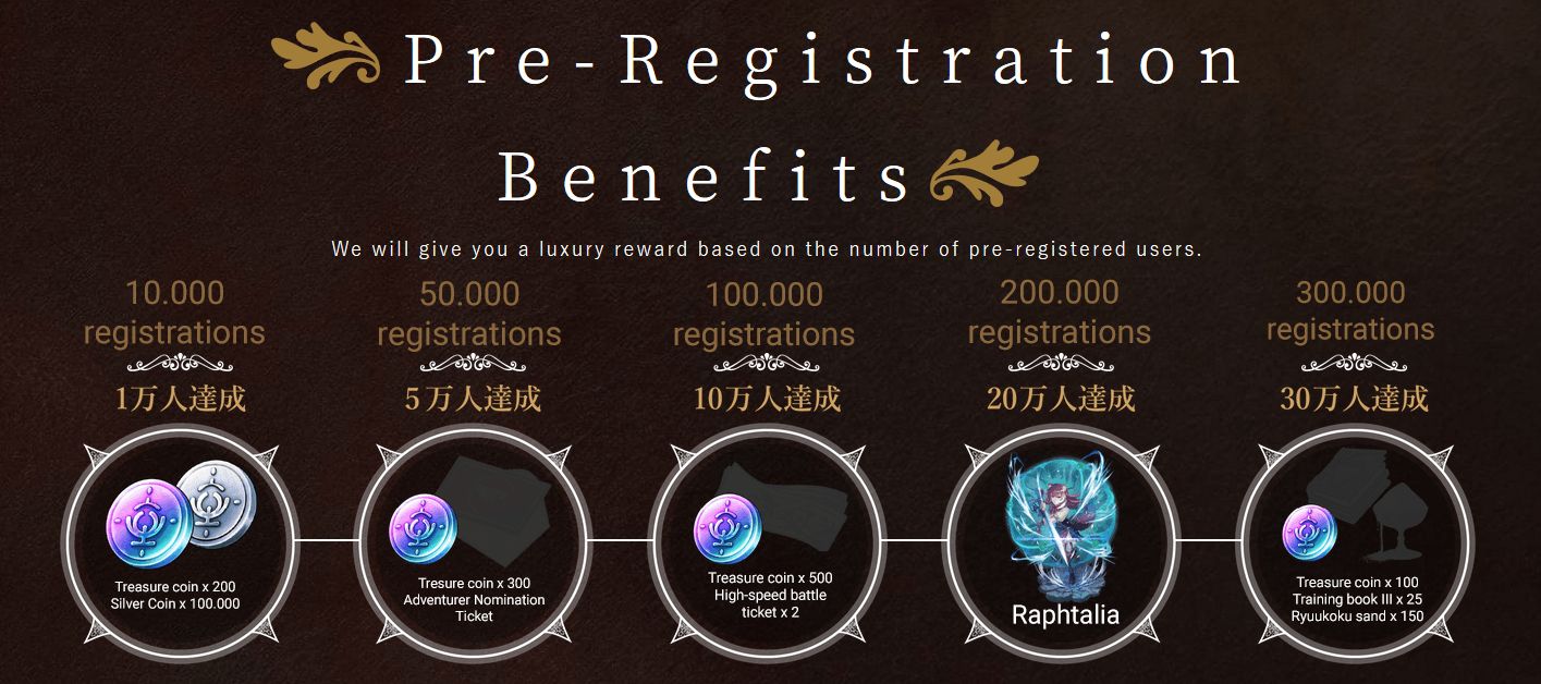 RERISE Pre-Registration Rewards Translated | Scrolller
