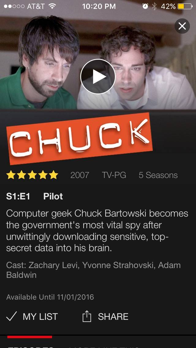 Rest in Peace Chuck. Gone but not forgotten. | Scrolller