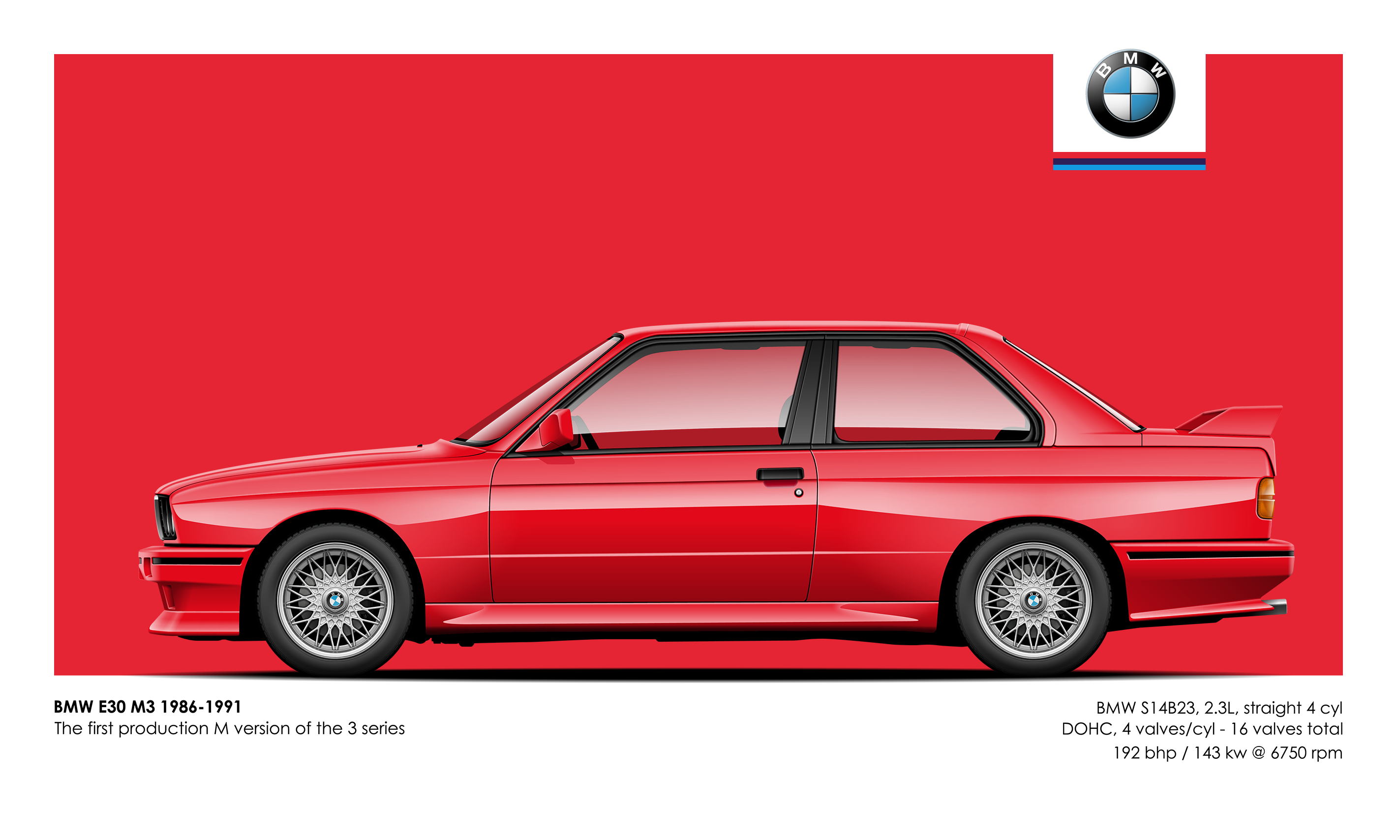E30 M3 illustration I made recently (OC) | Scrolller