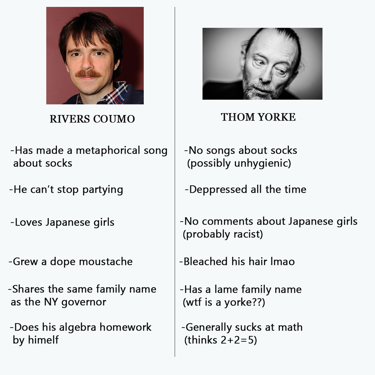 Rivers Cuomo vs. Thom Yorke | Scrolller