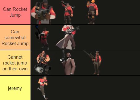 Rocket Jump ability tier list!?!?!??!?! | Scrolller