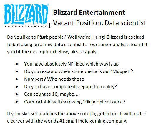 Roles @ Blizzard | Scrolller