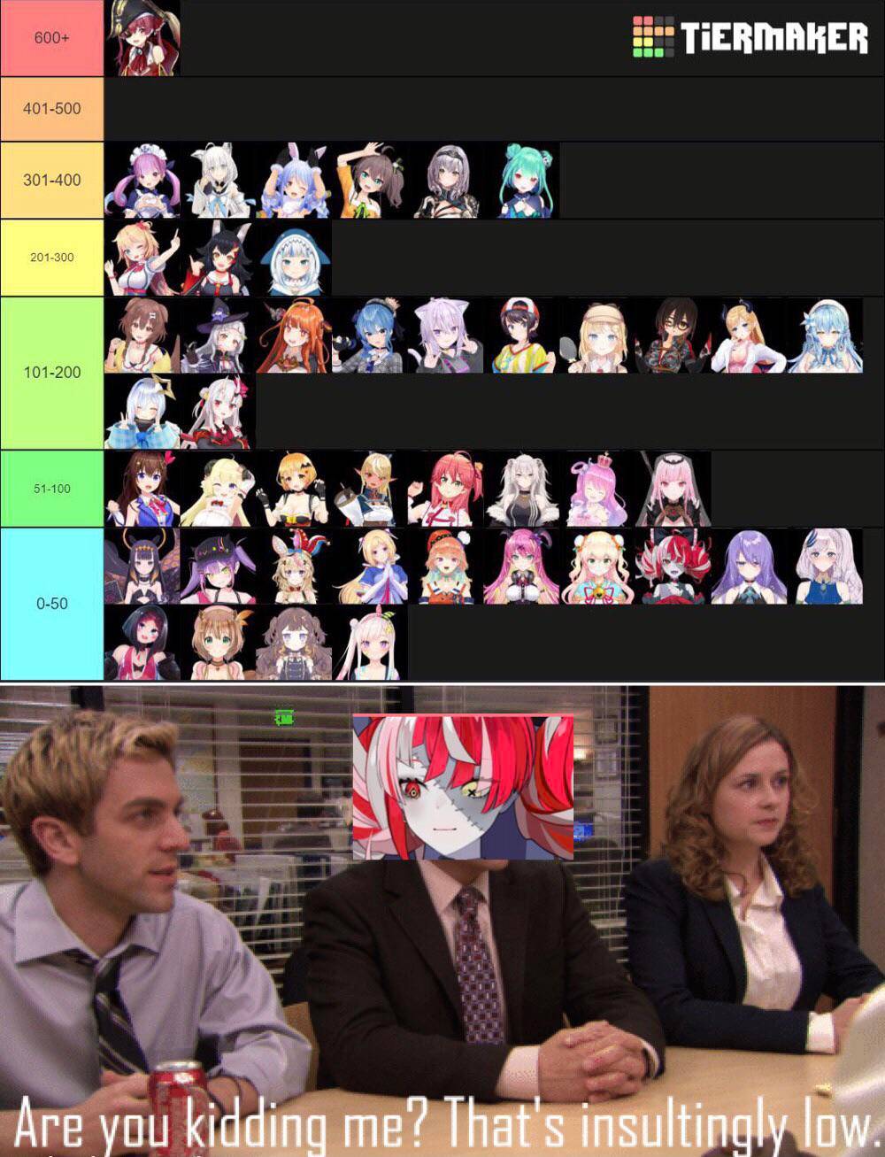 Rookie numbers | Scrolller