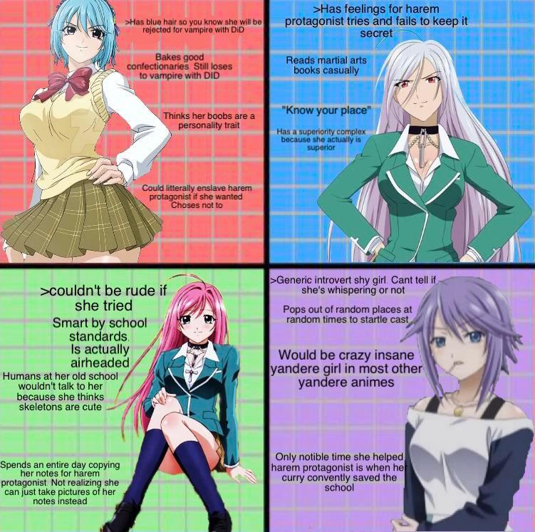 Rosario vampire compass | Scrolller