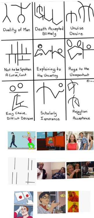 Runes- explained | Scrolller