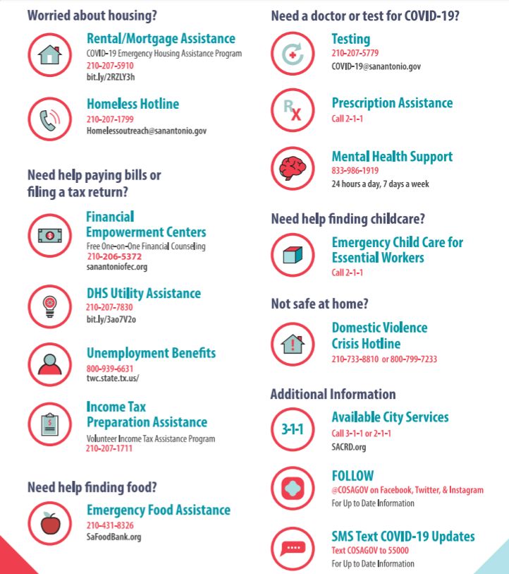 San Antonio COVID-19 Resources | Scrolller