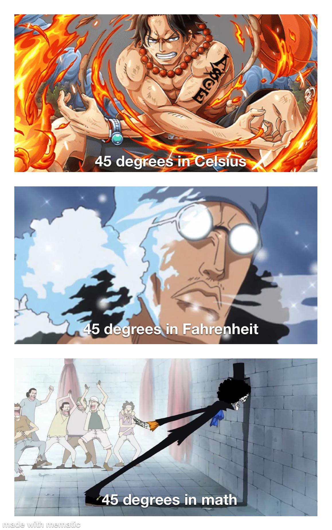 Saw a similar meme and decided to make a one piece version. | Scrolller