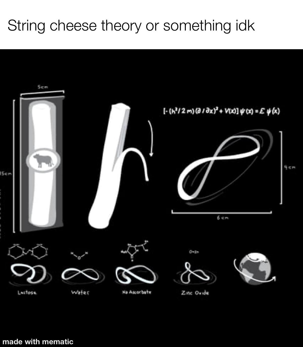 Science rulz | Scrolller