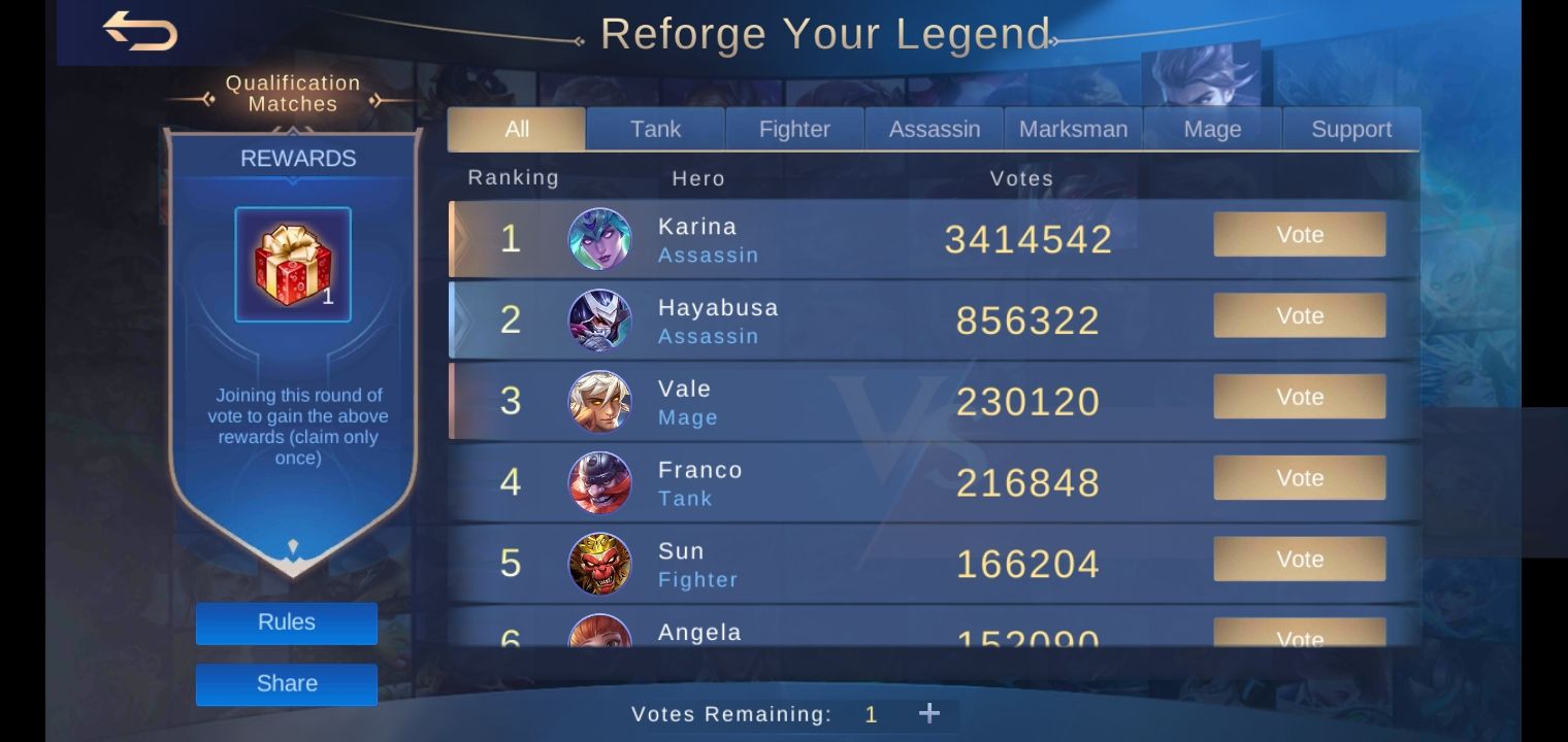 Screw your Karina KoF skin, can we please give the revamp to heroes who actually need it (Argus ...