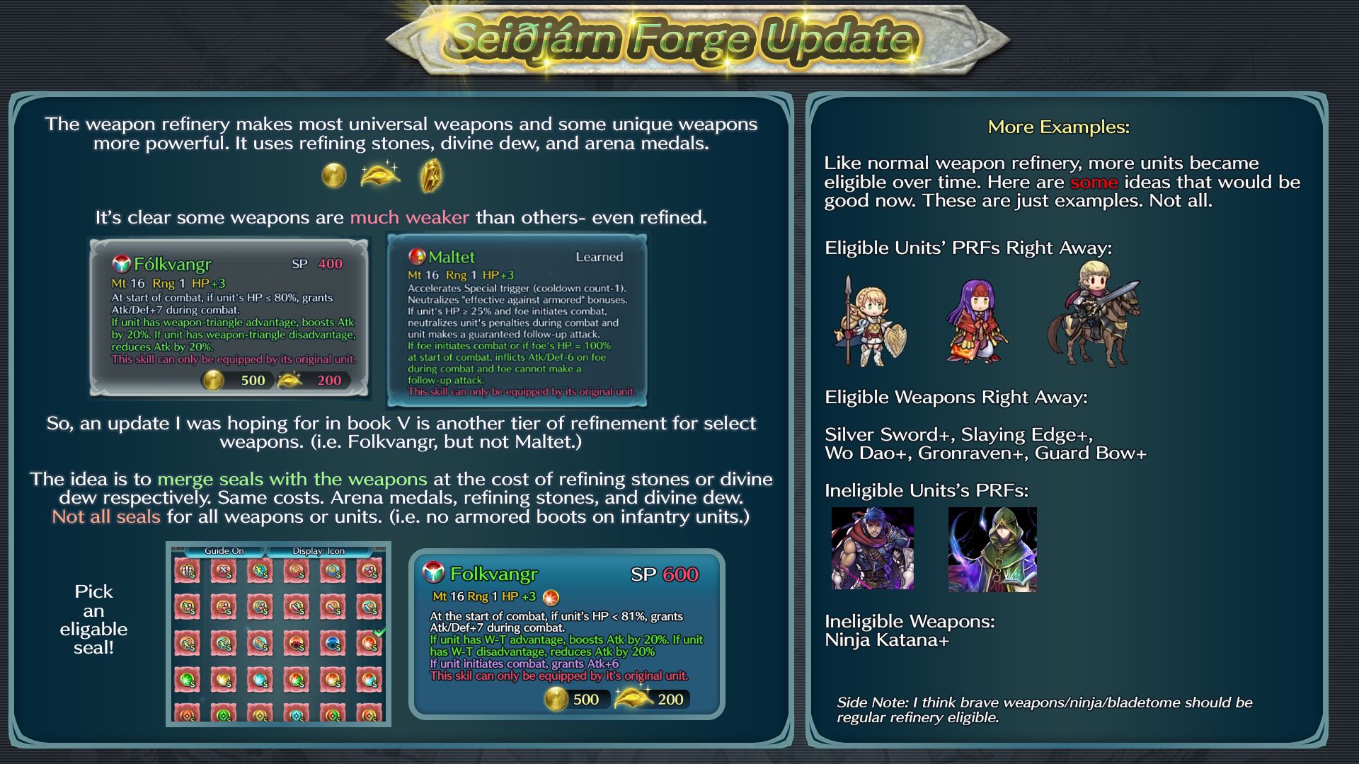 Seidjarn Forge - Dwarf Refinery Update? | Scrolller