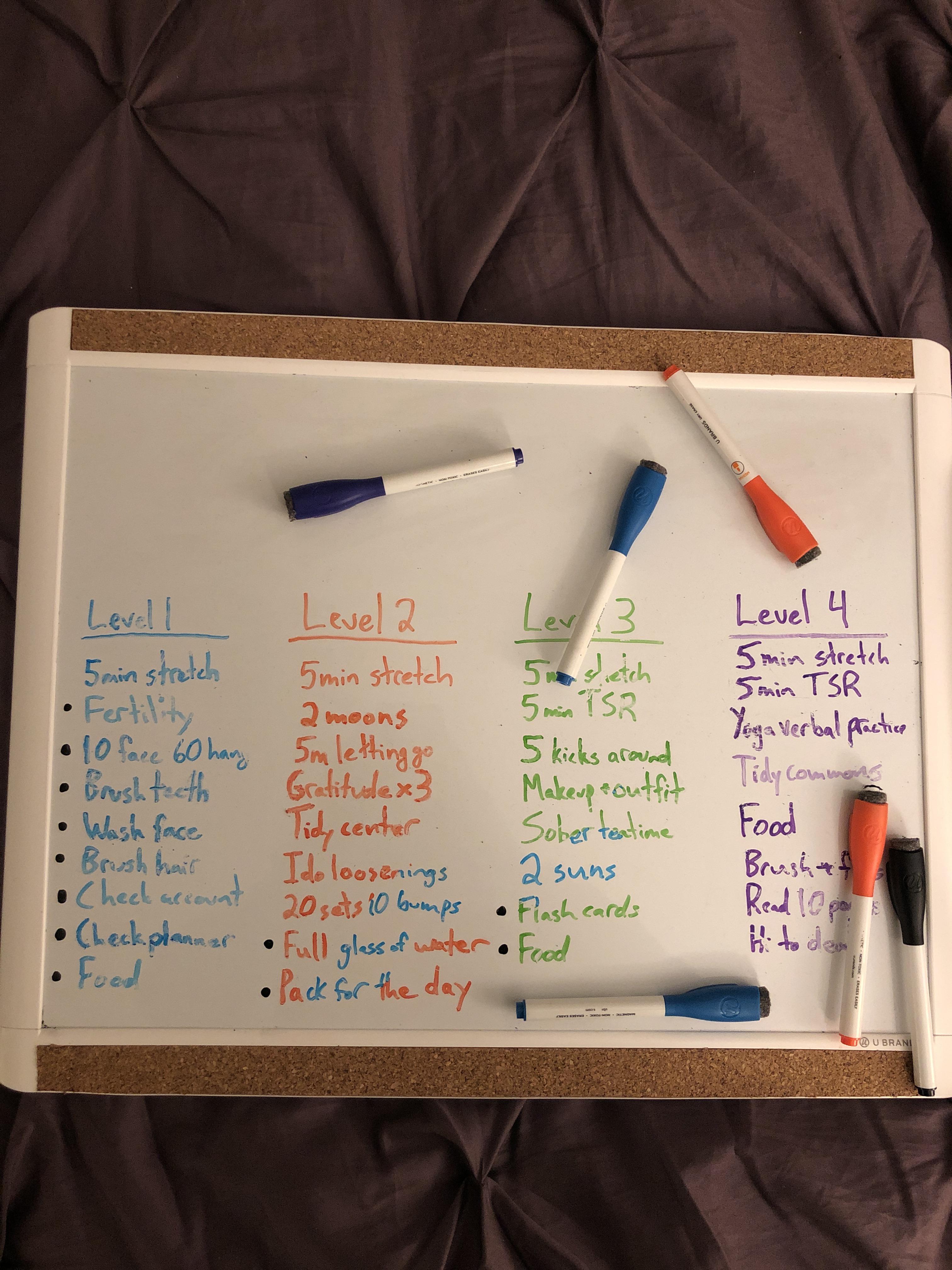 Self Care Whiteboard Method th | Scrolller