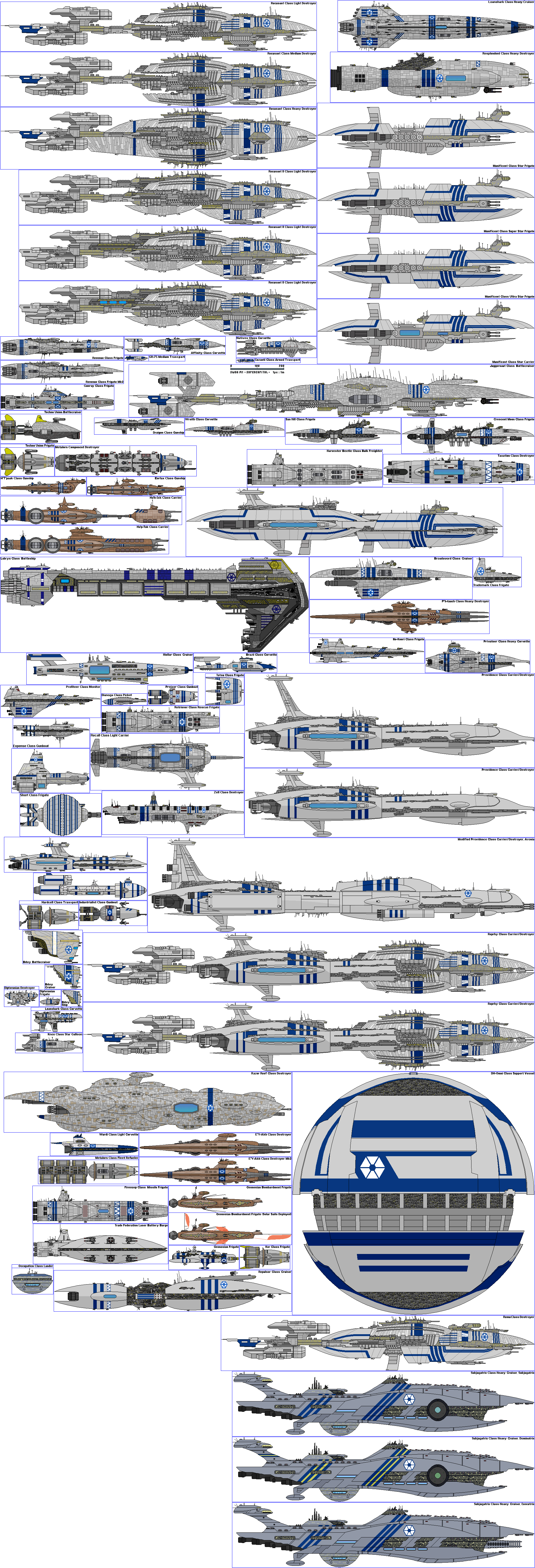 Separatist Capital Ship chart by MarcusStarkiller | Scrolller