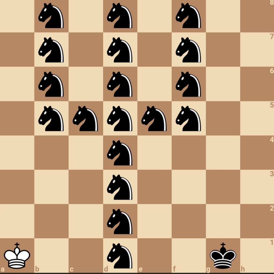 Sexiest fork I've ever seen | Scrolller