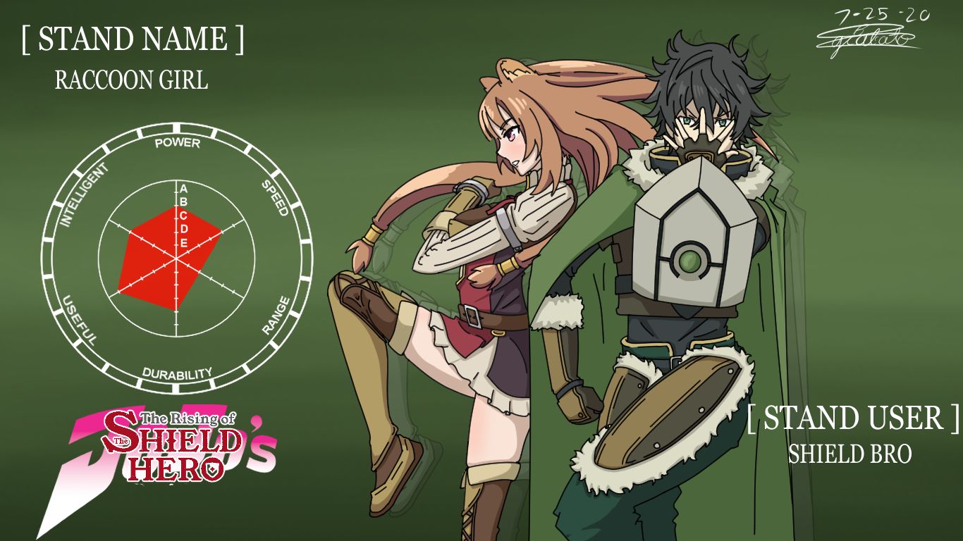 Shield Hero FanArt Naofumi's Stand in JoJo [ FanArt by me ] | Scrolller