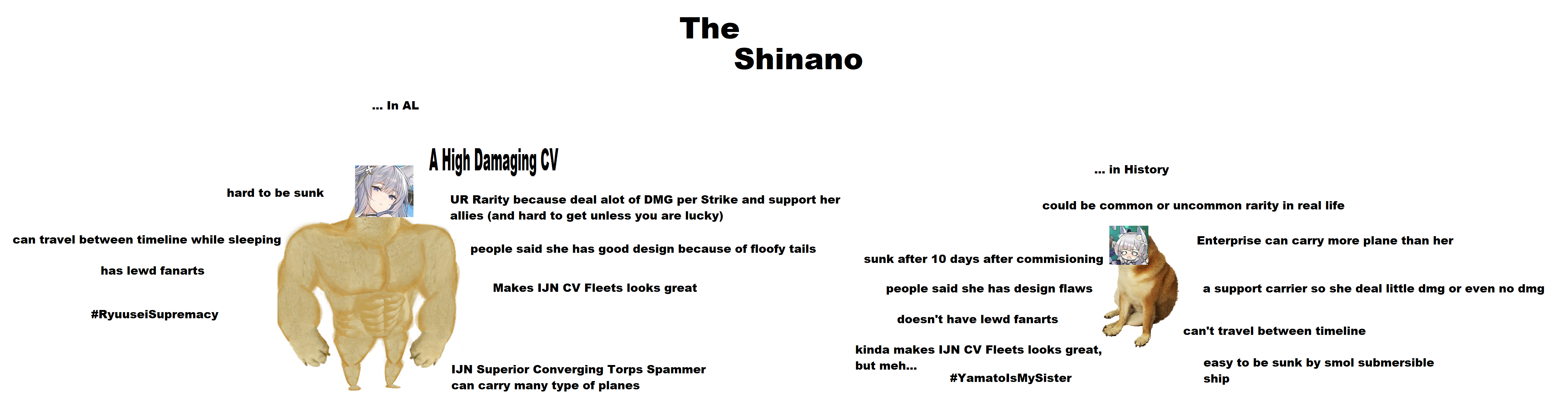 Shinano in a nutshell | Scrolller