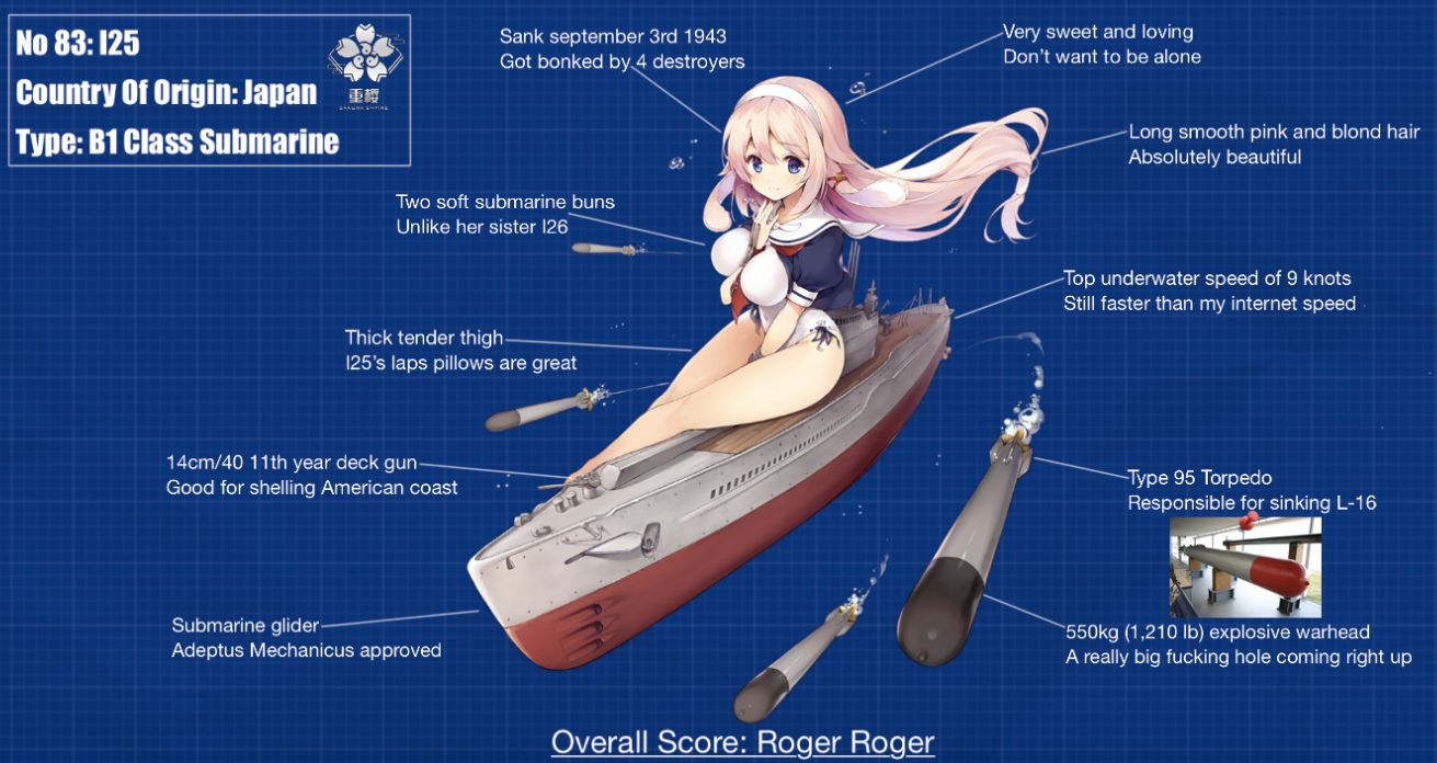 ShipGirl basics Chart Number 83: I25 | Scrolller