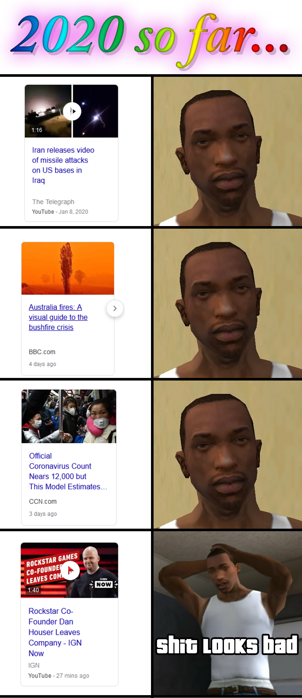 Shit looks bad... | Scrolller