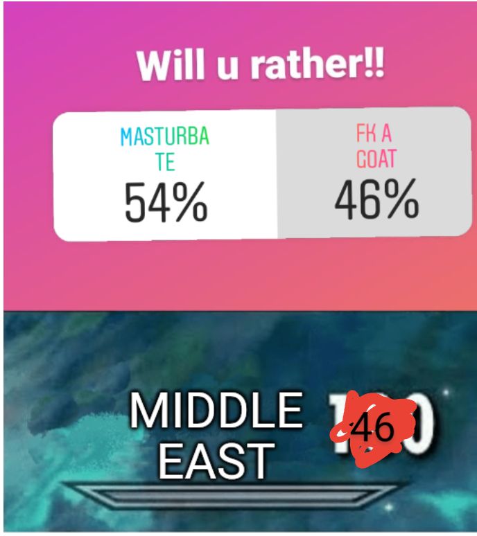 Shitpost | Scrolller