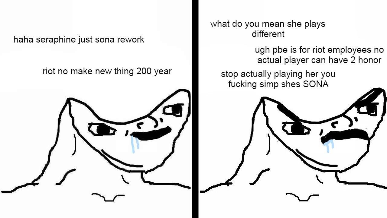 Shitty meme to encapsulate my feelings | Scrolller