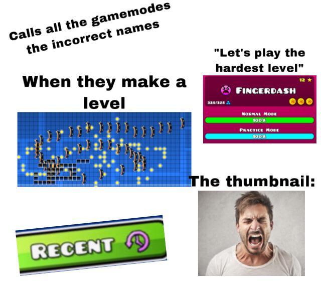 Shitty YouTuber Playing Geometry Dash Starter Pack | Scrolller