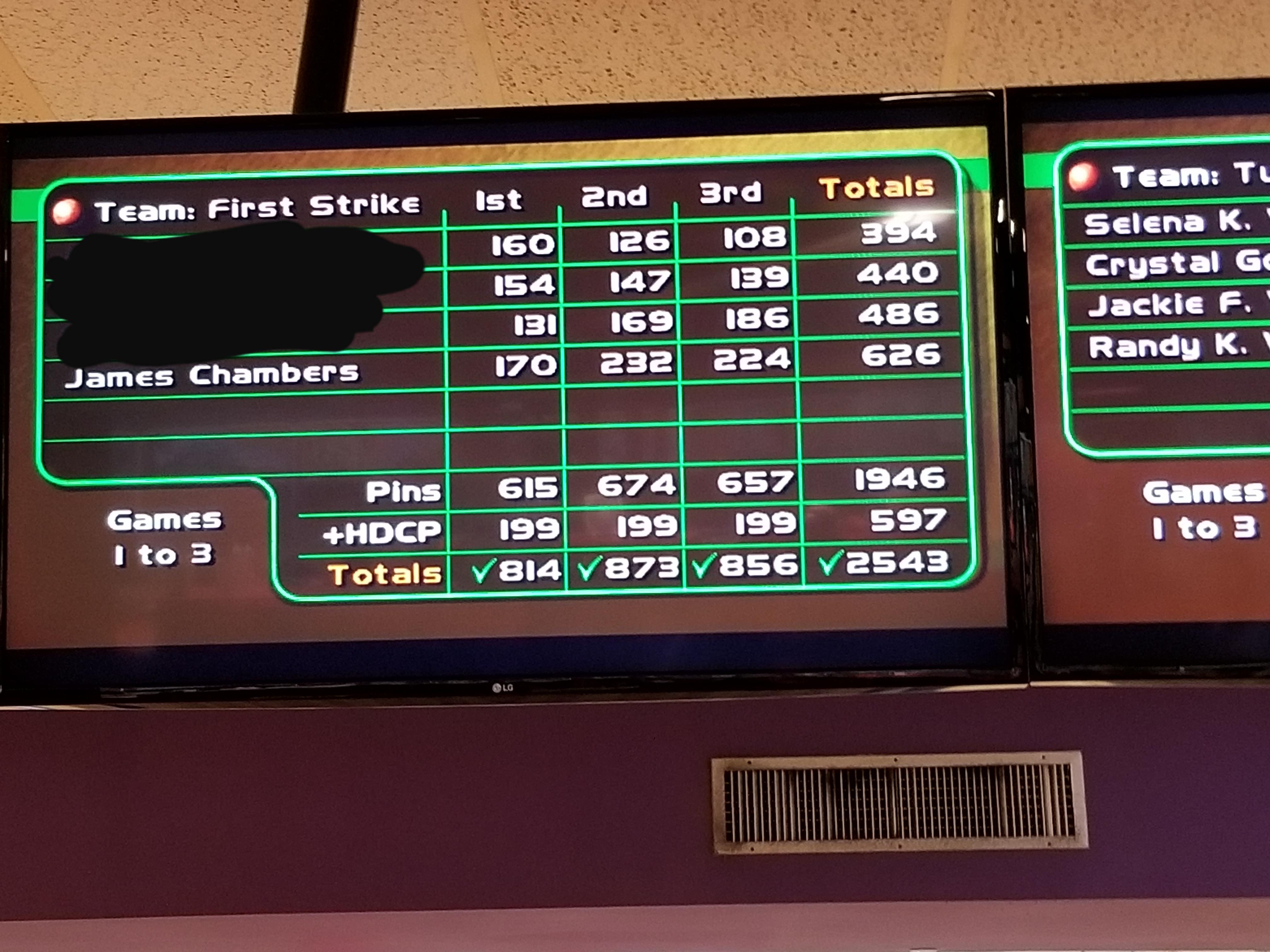 Shot my first 600 series last night! Forge Fire for the first game, swapped to my Tank Blitz ...