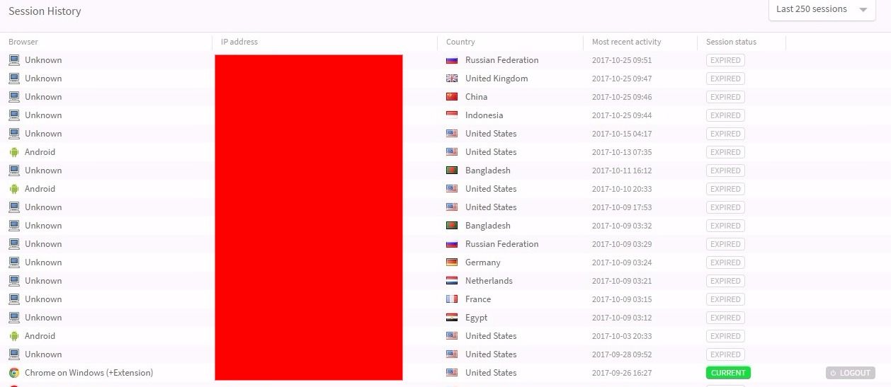 Should I be concerned about all these other countries listed on my activity? | Scrolller