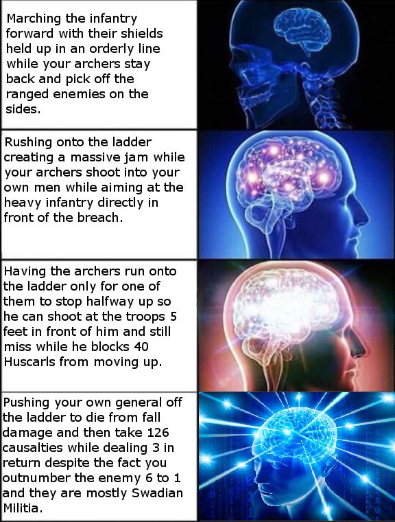 Siege Tactics | Scrolller