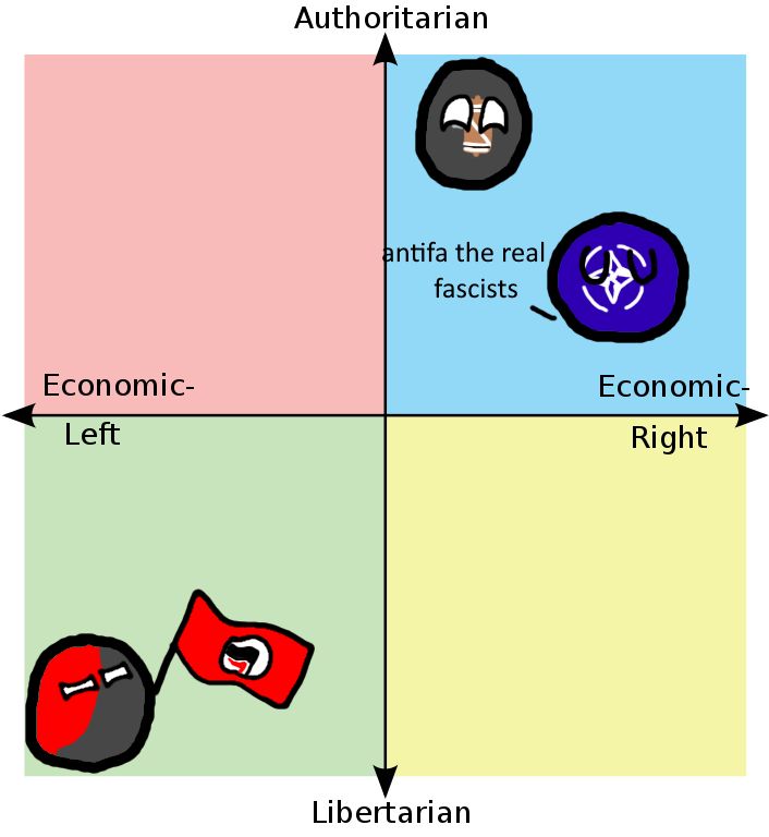 Silly Neocon Scrolller