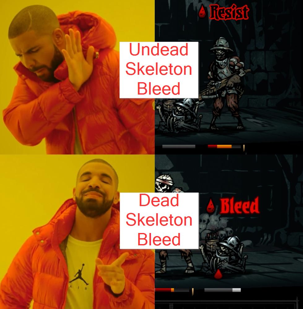 Skeleton bleed | Scrolller