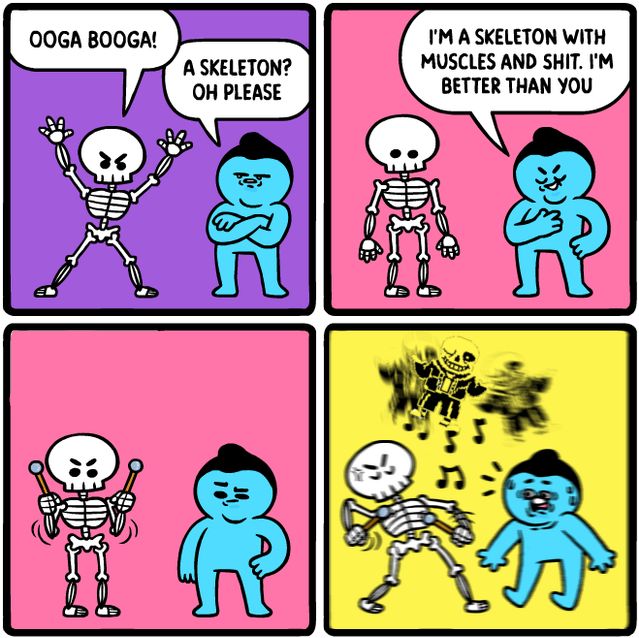 Skeleton | Scrolller