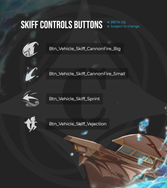 Skiff Control UI Buttons | Scrolller
