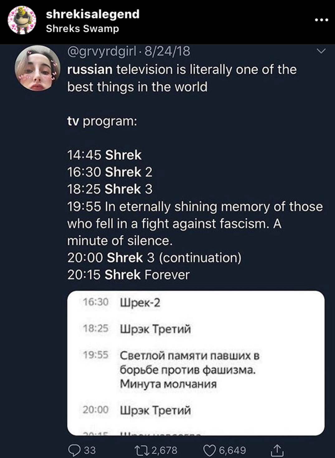 Slav Shrek. | Scrolller