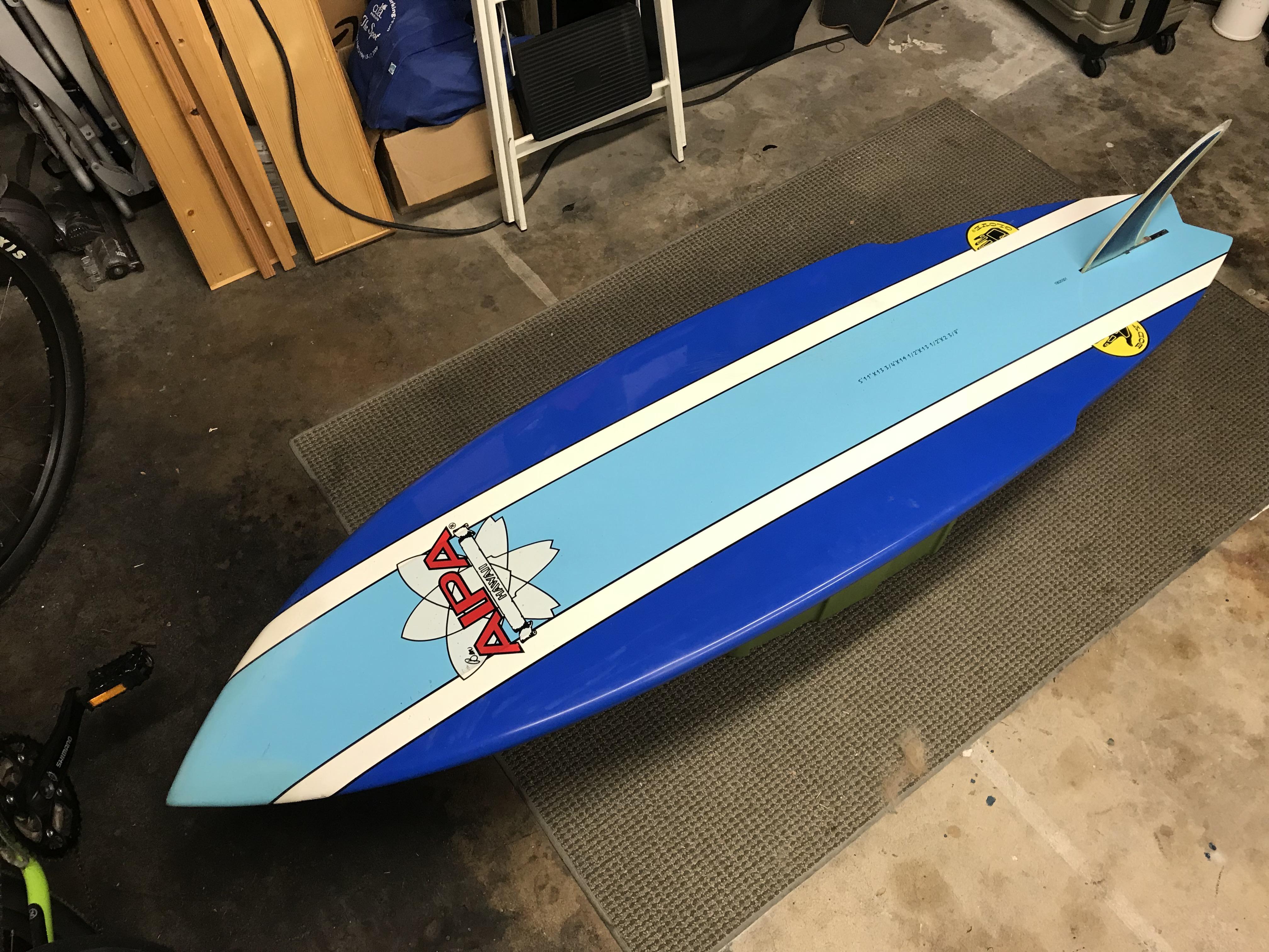 Slightly improved | Scrolller